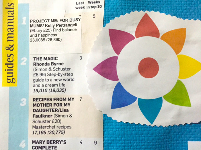 How My Book Publishing Story Can Inspire You to Follow Your Own Dreams ...